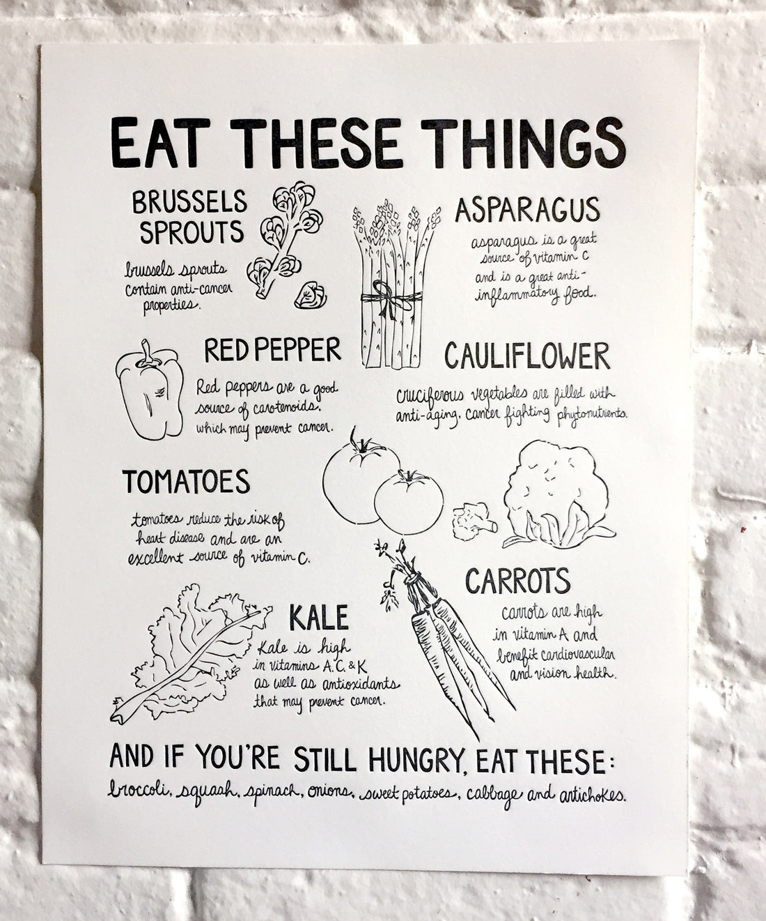 Eat These Things Art Print – Odd Daughter Paper Co